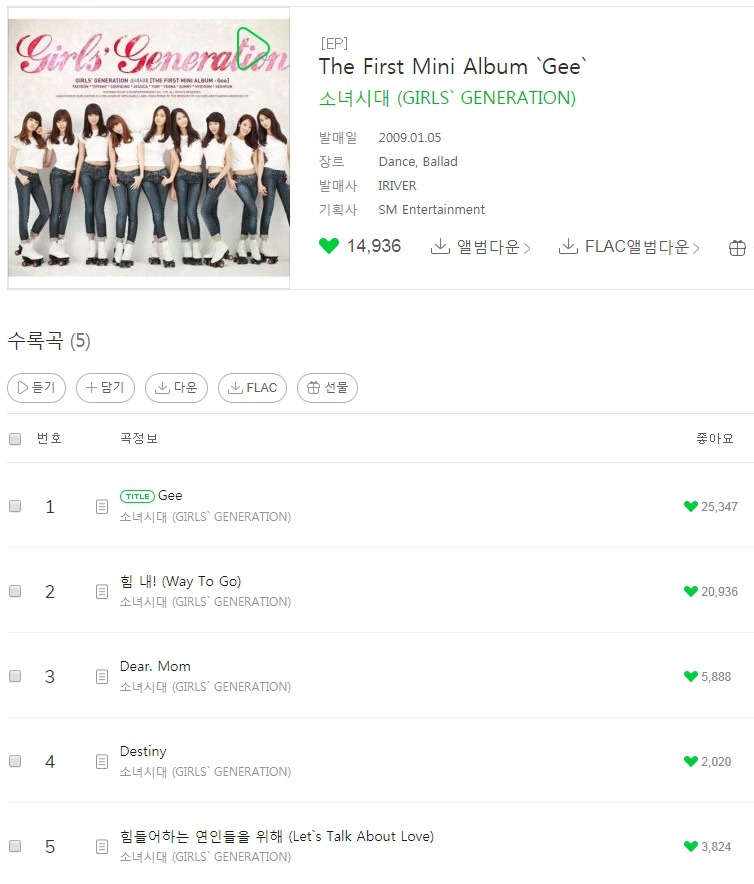 소녀들과 함께하는 소시지닷넷 :: 소시지닷넷 - 오늘 Gee 탄생 10주년 기념 소녀시대 레전드 Gee 위엄 정리.TXT